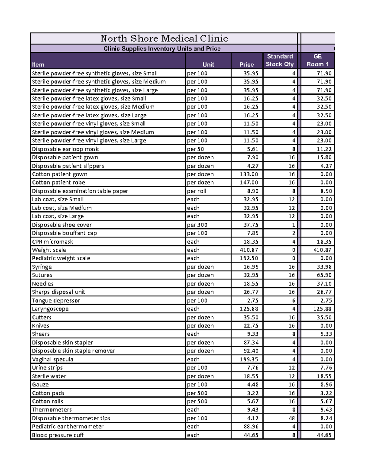 Excel Project Ece 121 Warning Tt Undefined Function 32 Warning Tt Undefined Function