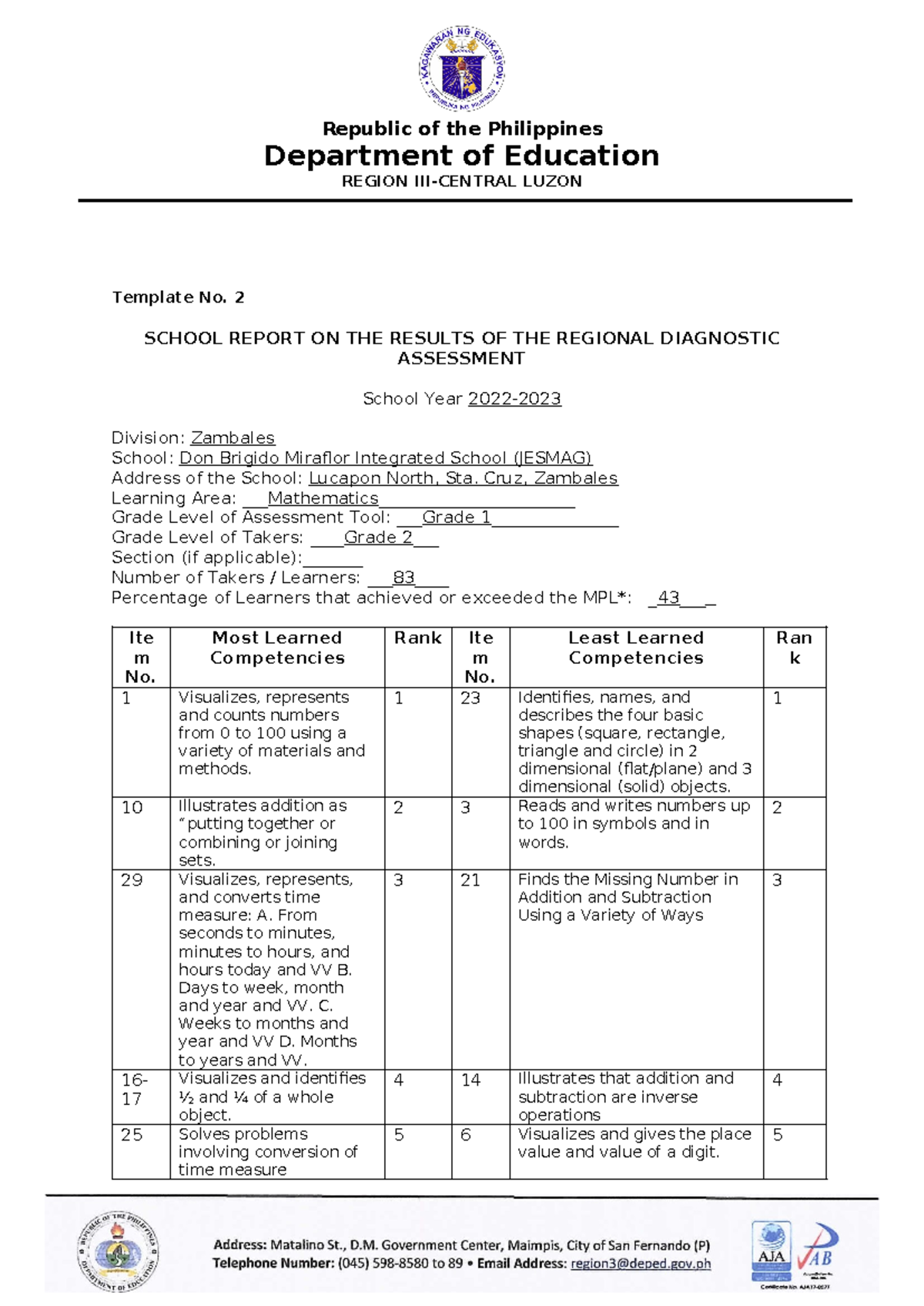 Dbmis Mathematics Template 2 RDA - Department of Education REGION III ...