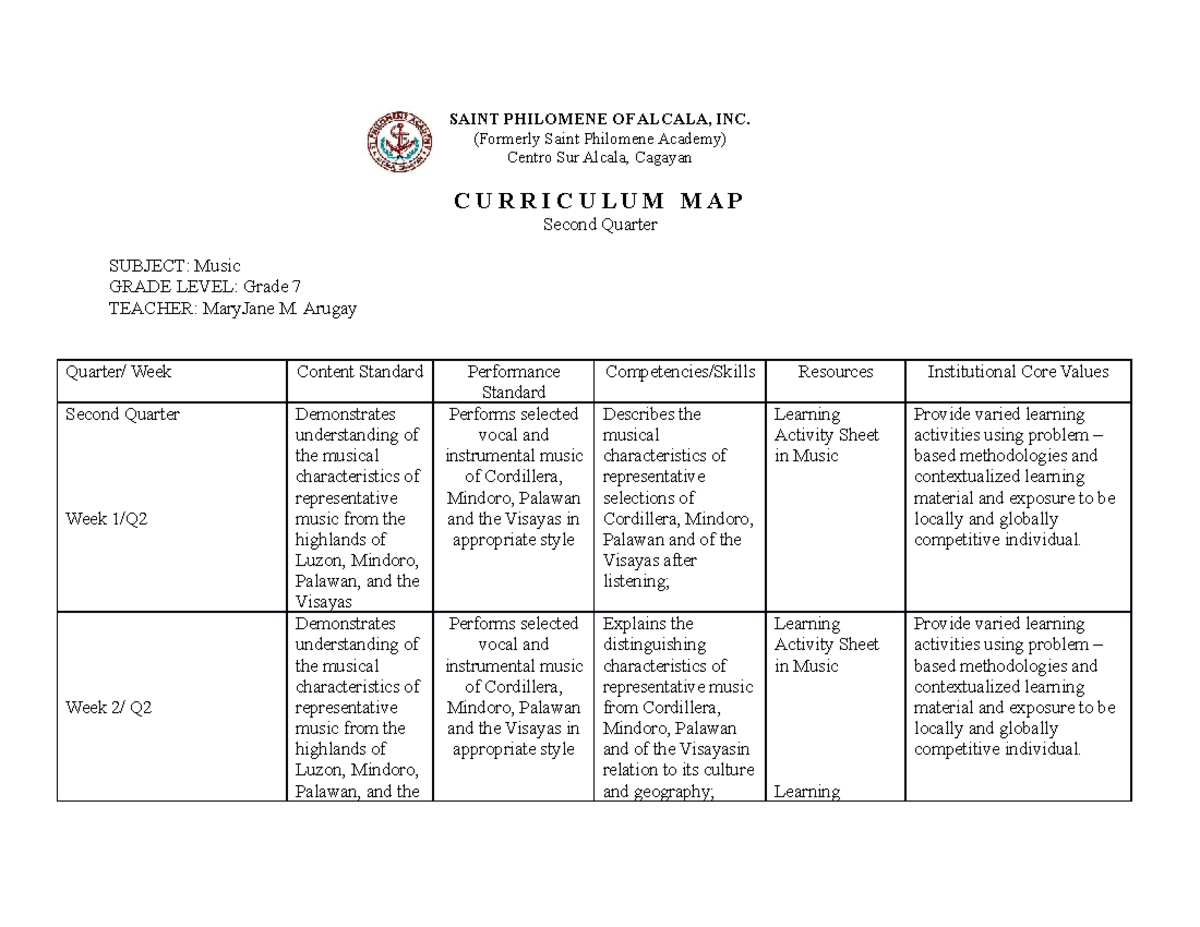 Cmap 2nd - Curriculum Map - SAINT PHILOMENE OF ALCALA, INC. (Formerly Saint Philomene Academy ...