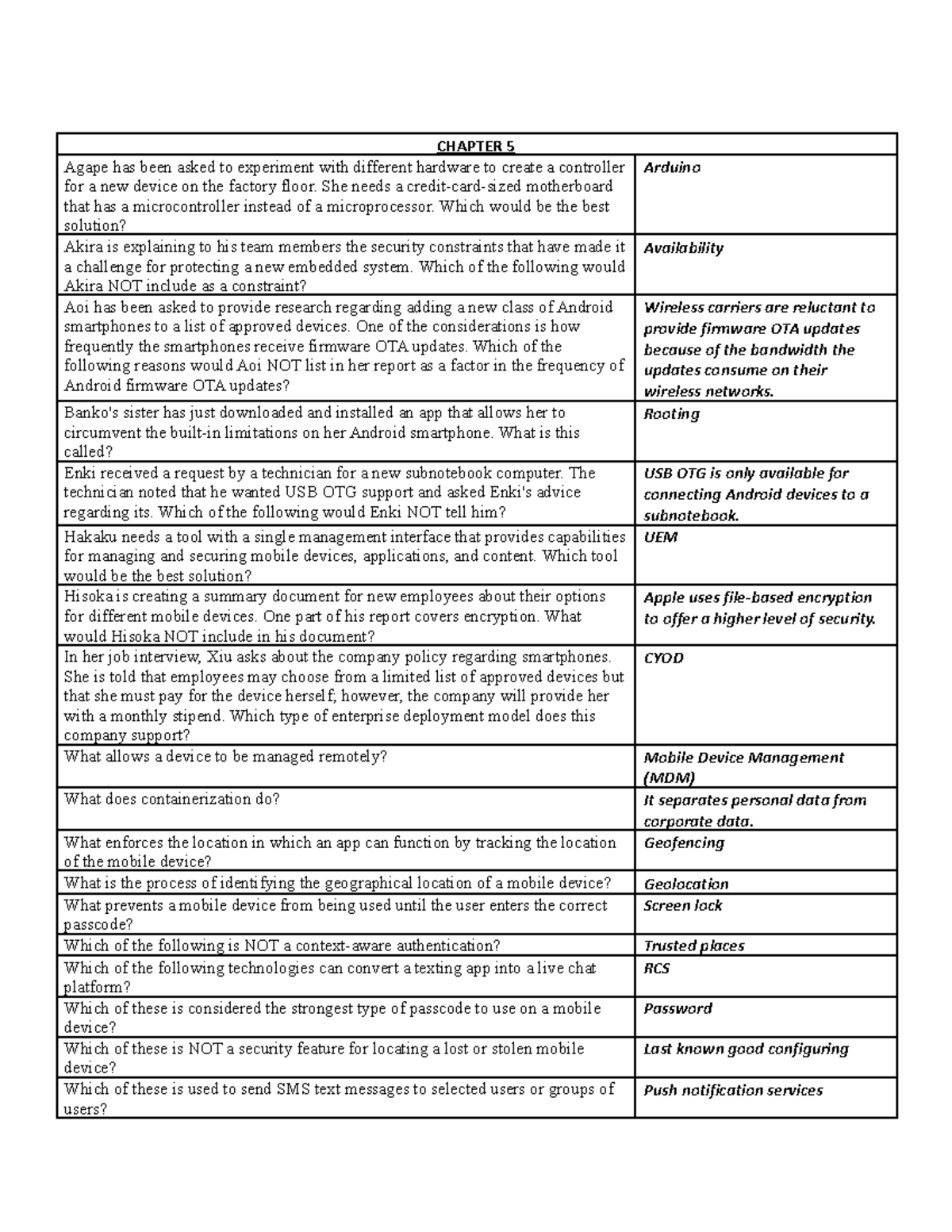 Comp TIA Security+ Guide to Network Fundamentals - EOC Ch. 5 - CHAPTER ...