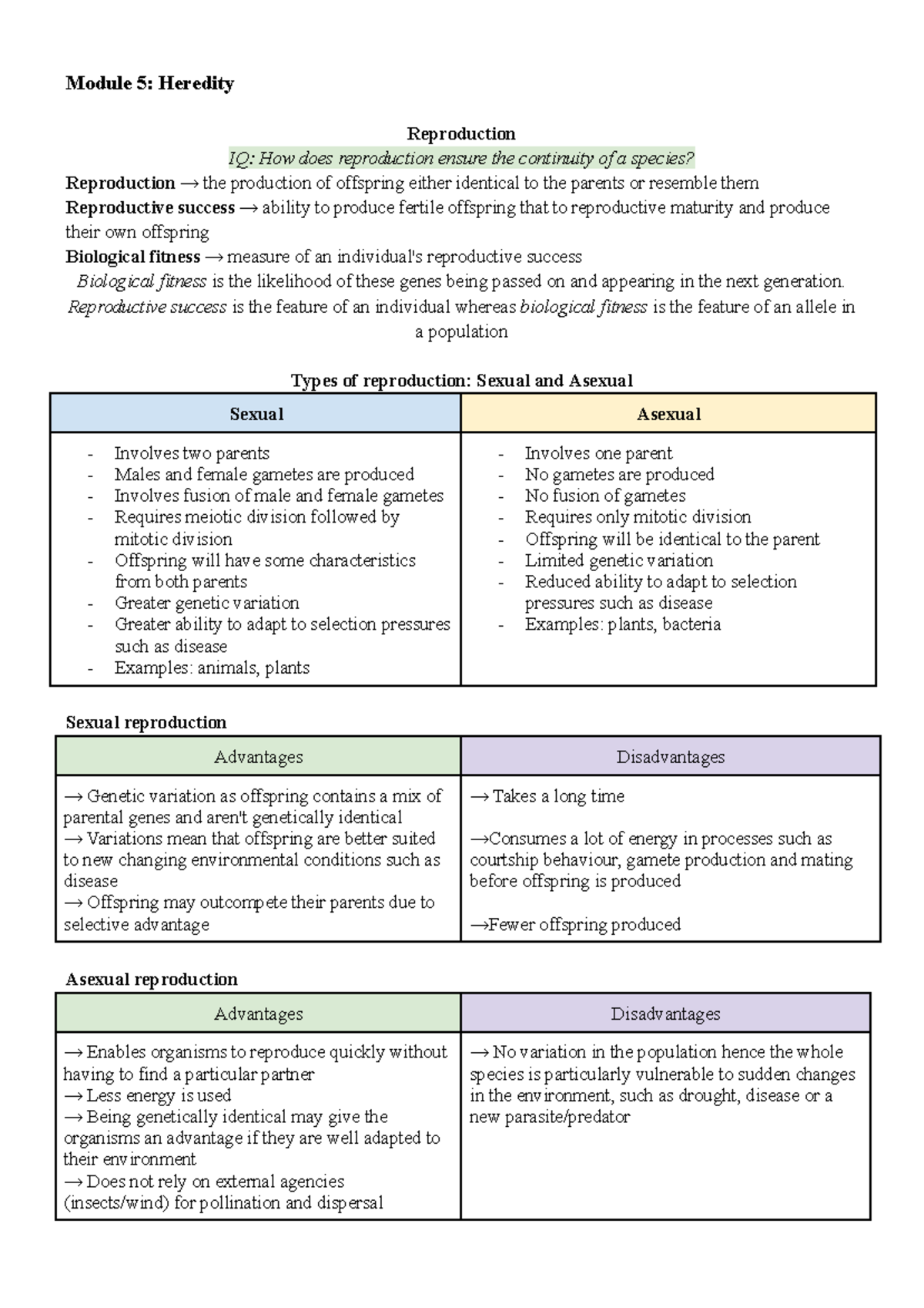 Bio Module 5 - study notes - Google Docs - 0 RGXOH +HUHGLW ...