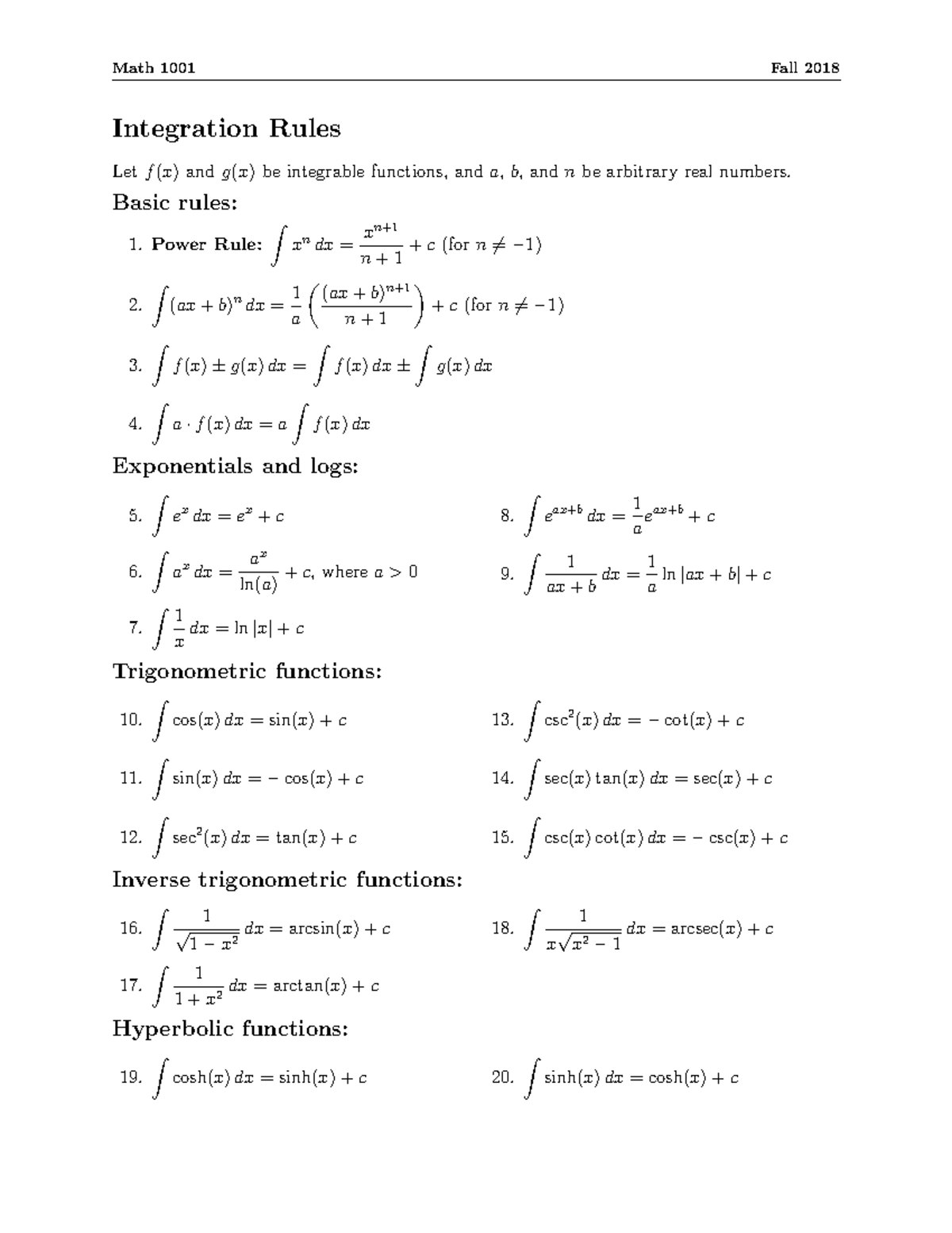 Antiderivatives - Prof. T Dyer - Math 1001 Fall 2018 Integration Rules ...