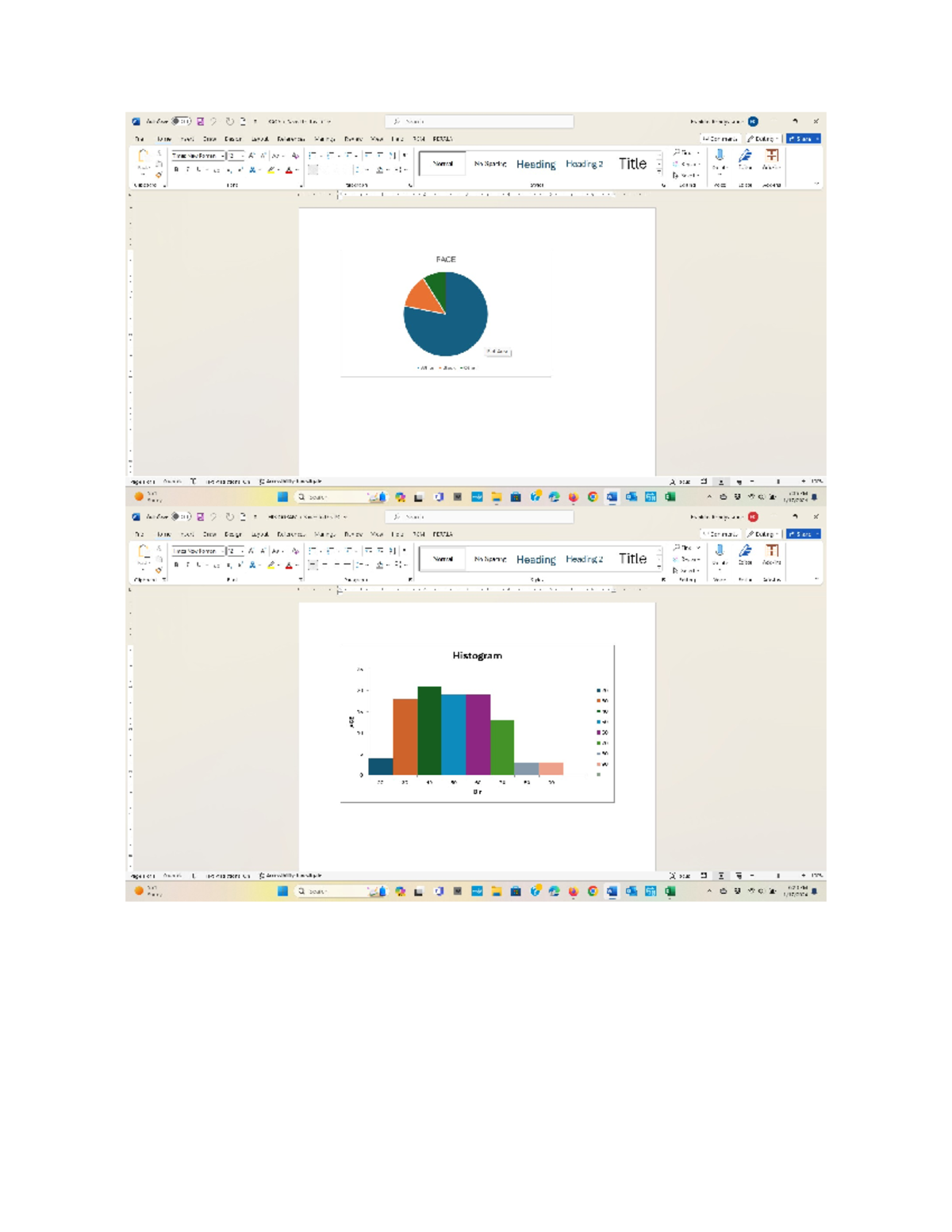 Module Two Activity - ESSAY - Psy 260 - Studocu