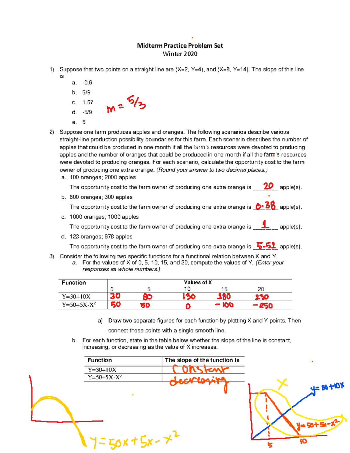 Econ1101 Practice Problems 1 Warning Tt Undefined Function 32 Midterm Practice Problem Set