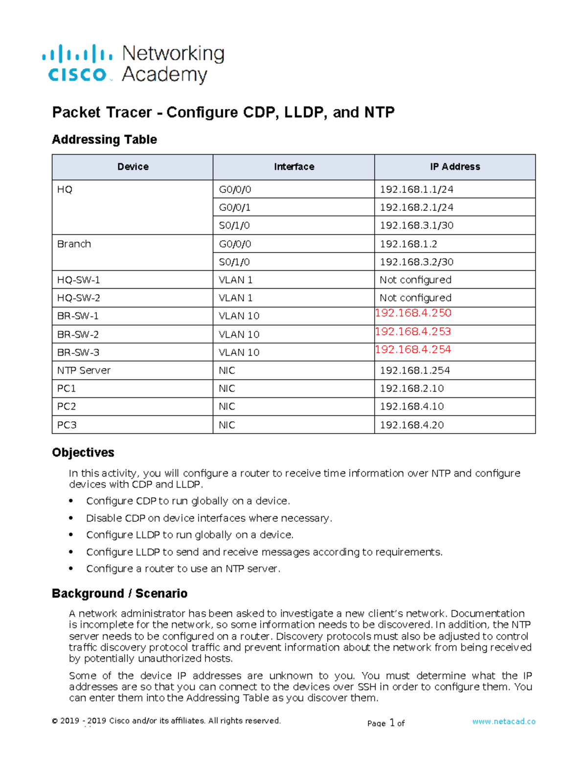 10.8.1-packet-tracer -configure-cdp - lldp - and-ntp-instructions - 2019 - 2019 Cisco and/or its ...