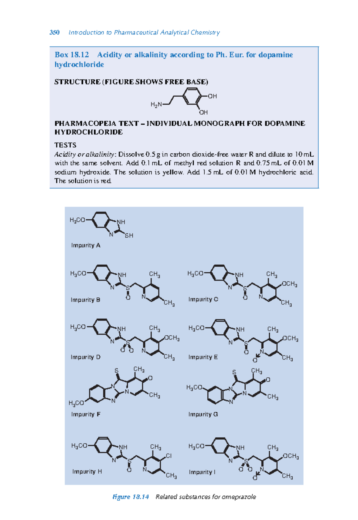 Introduction-to-pharmaceutical-analytical-chemistry-126 - 350 Introduction to Pharmaceutical ...