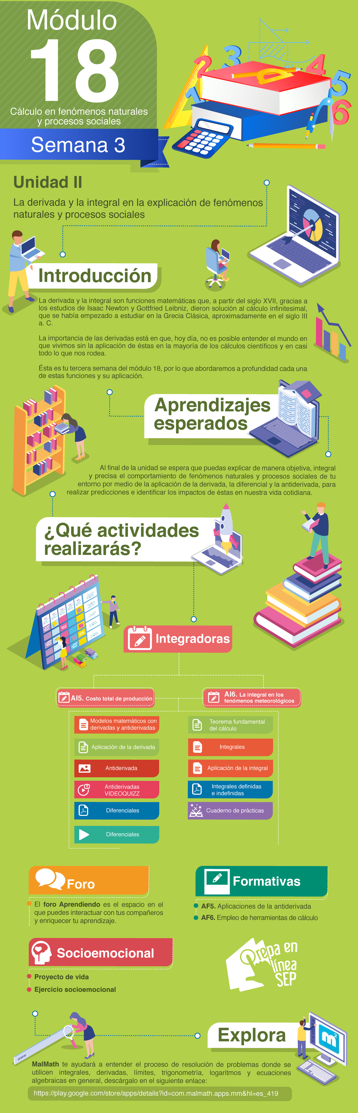 M18 S3 Guia PDF Ensayo e instrucciones para actividades - MalMath te ayudará a entender el ...