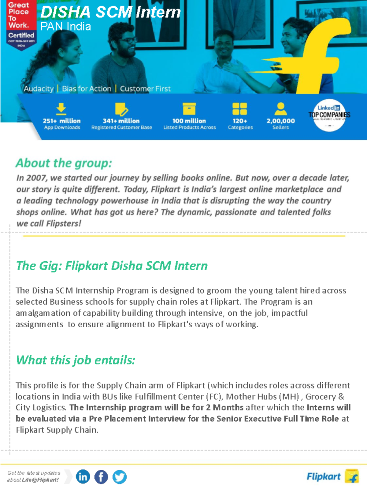 Flipkart Disha SCM Internship Program 2022 - DISHA SCM Intern PAN India The Gig: Flipkart Disha ...