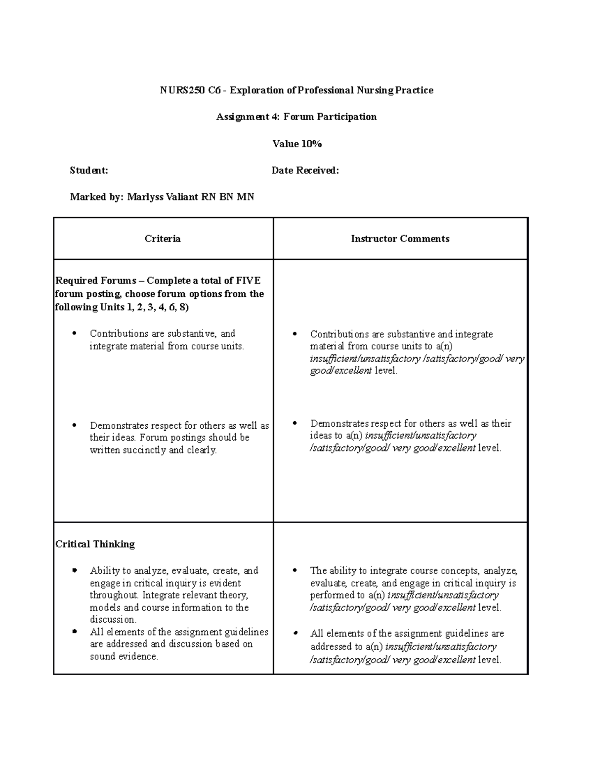 1Assignment 4 template NURS250 2023 - NURS250 C6 - Exploration of ...