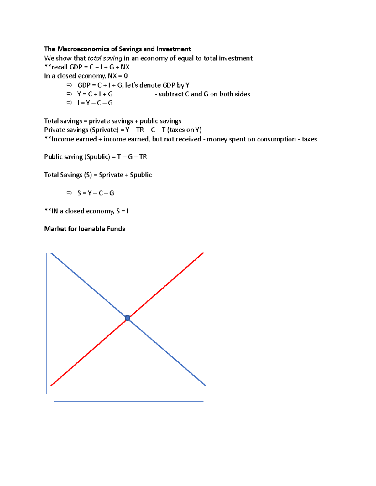 ECON 104 Unit 2 - The Macroeconomics of Savings and Investment We show ...