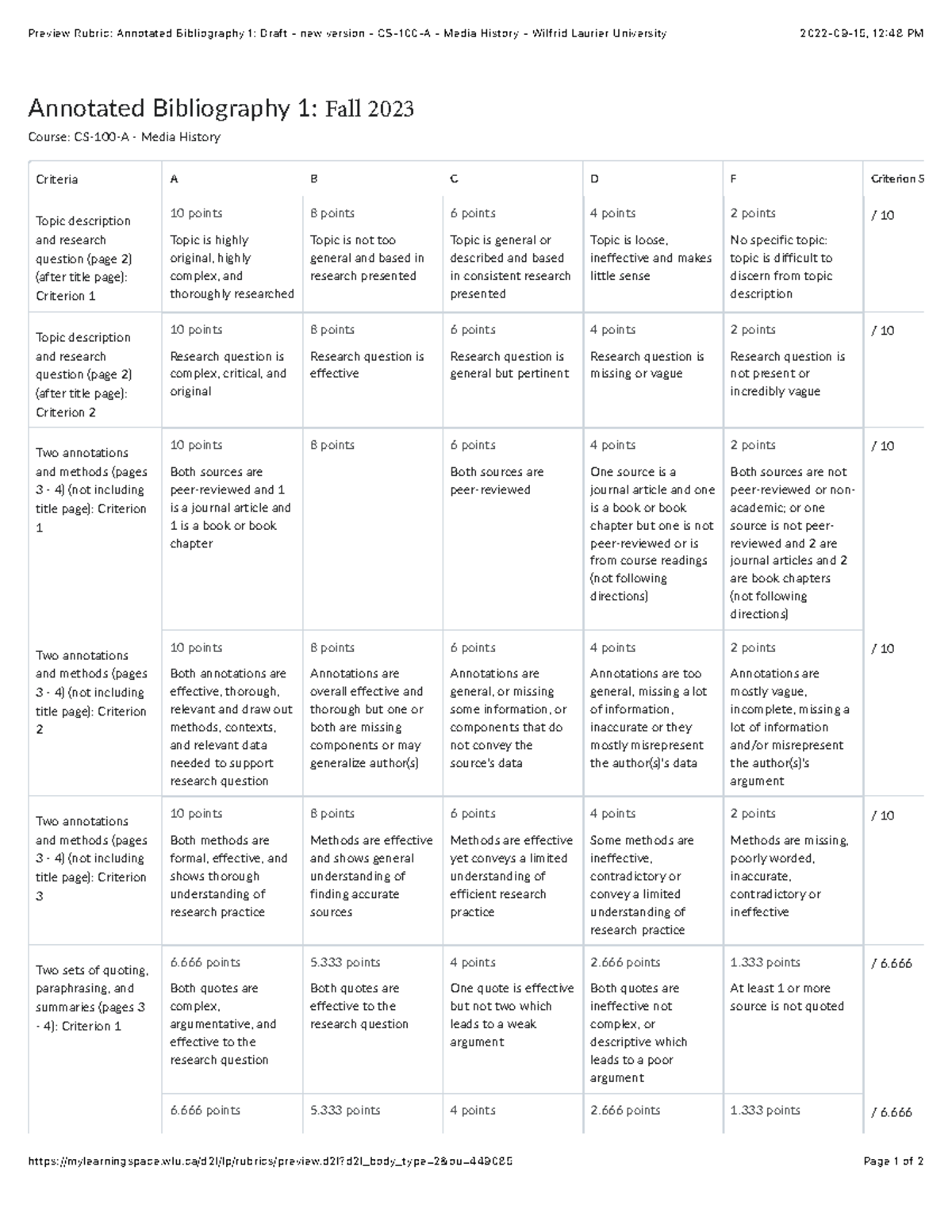 AB1 rubric FAll 2023 - Preview Rubric: Annotated Bibliography 1: Draft ...