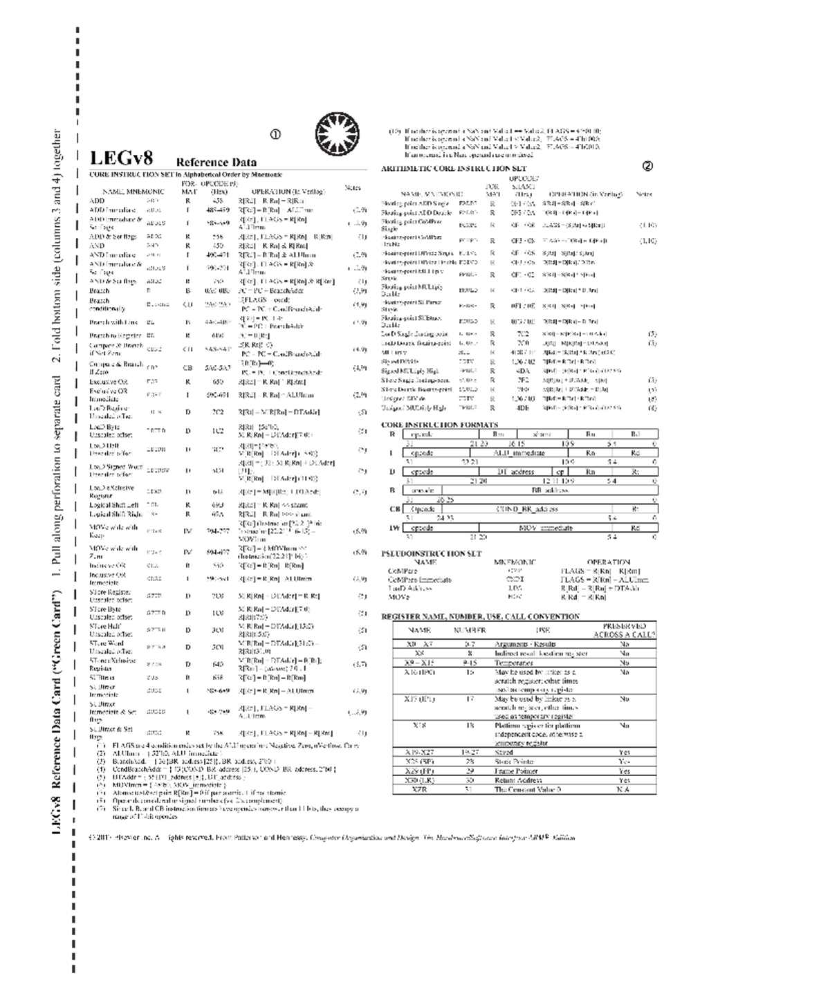 ARM v8 Quick Reference Guide - Architetture dei Sistemi Elettronici ...