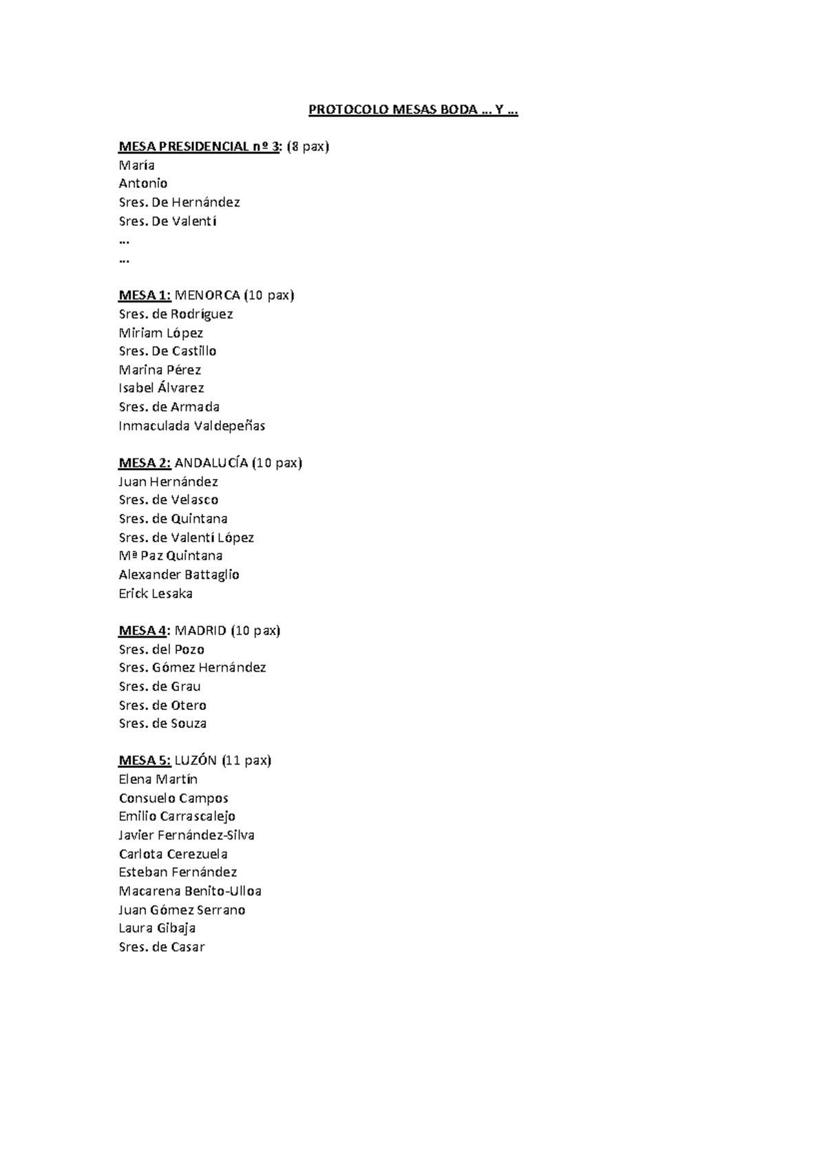 Ejemplo Protocolo de mesas OK - PROTOCOLO MESAS BODA ... Y ... MESA PRESIDENCIAL nº 3: (8 pax ...