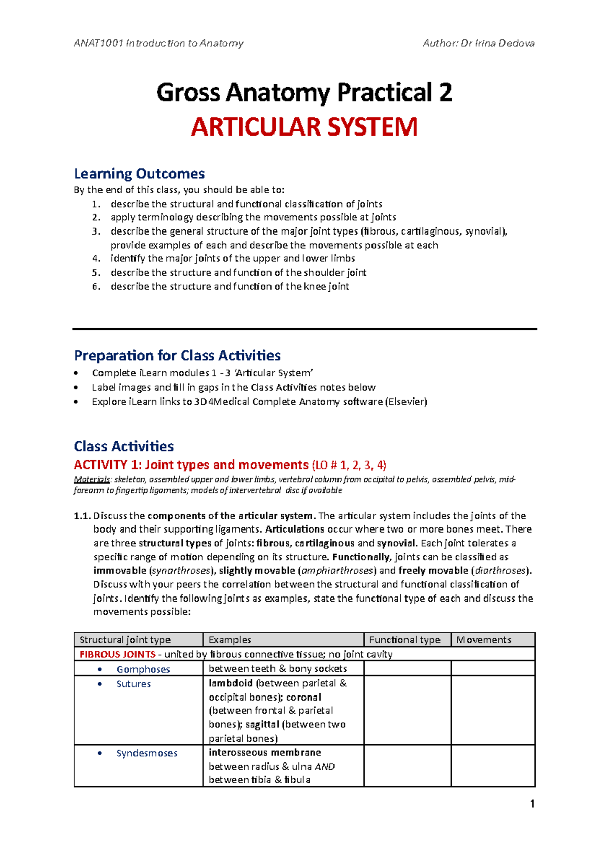 Gross ANAT Practical 02 Articular SYS Final - Gross Anatomy Practical 2 ...