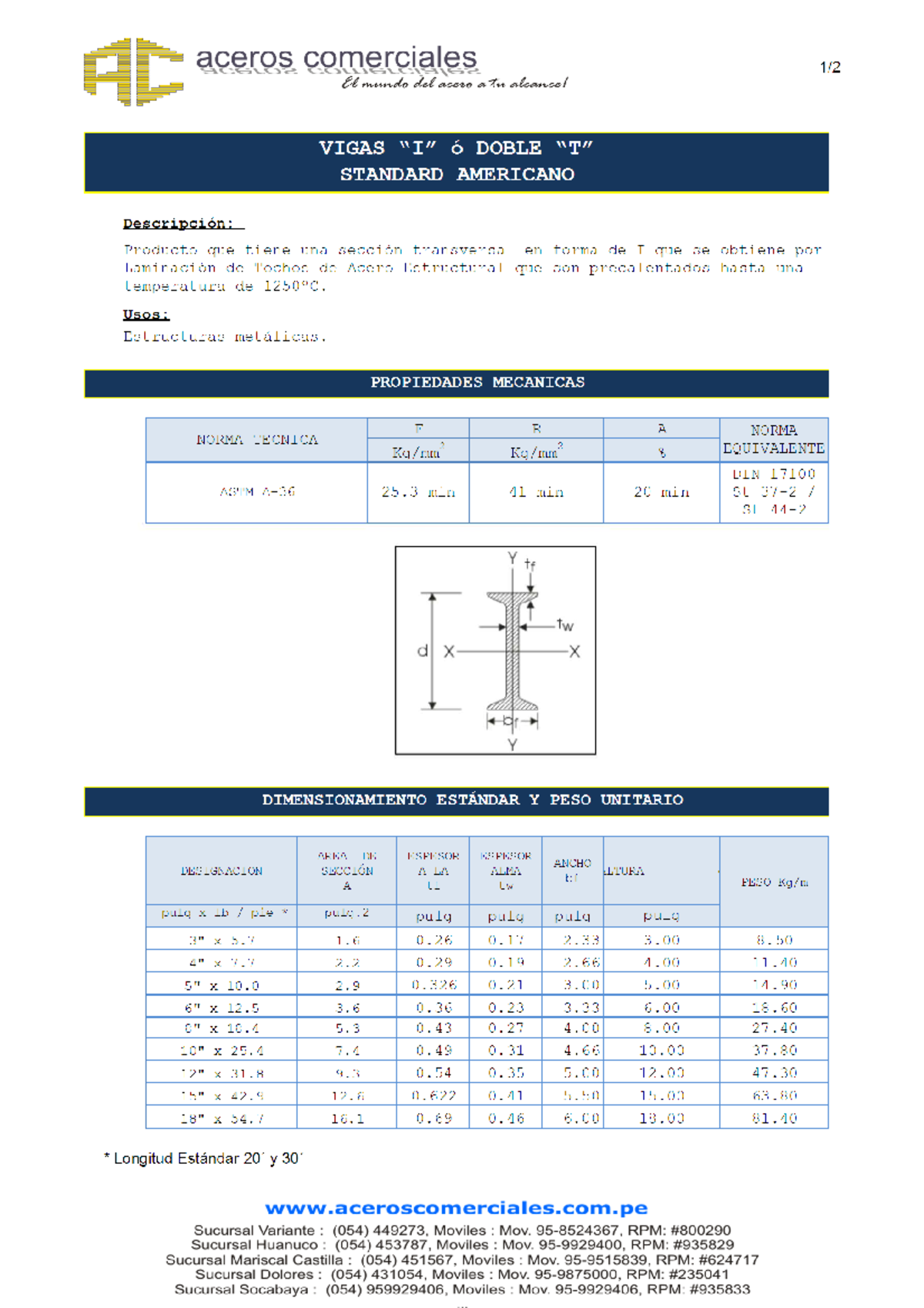Vigas-I - SOLO INFORMACION - Matemática - Studocu