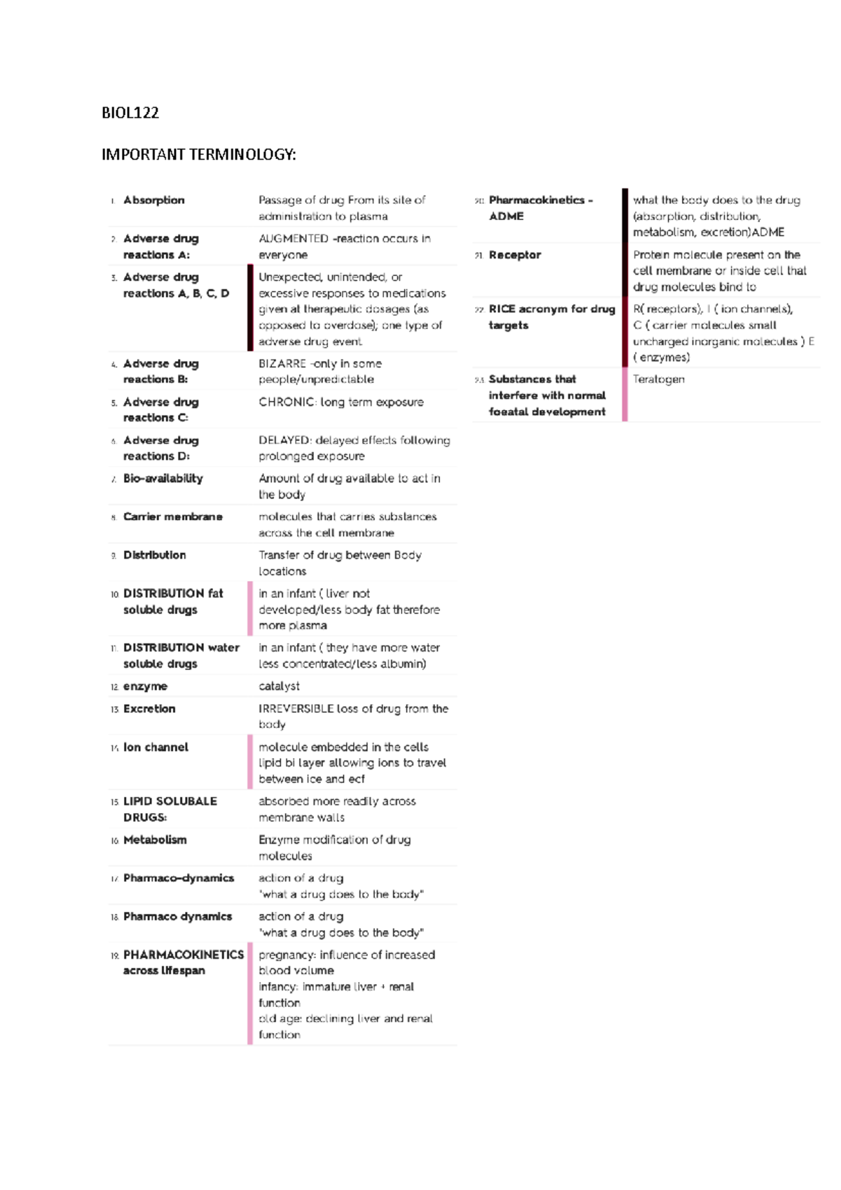 Biol122 important terminology - BIOL126 - BIOL IMPORTANT TERMINOLOGY ...