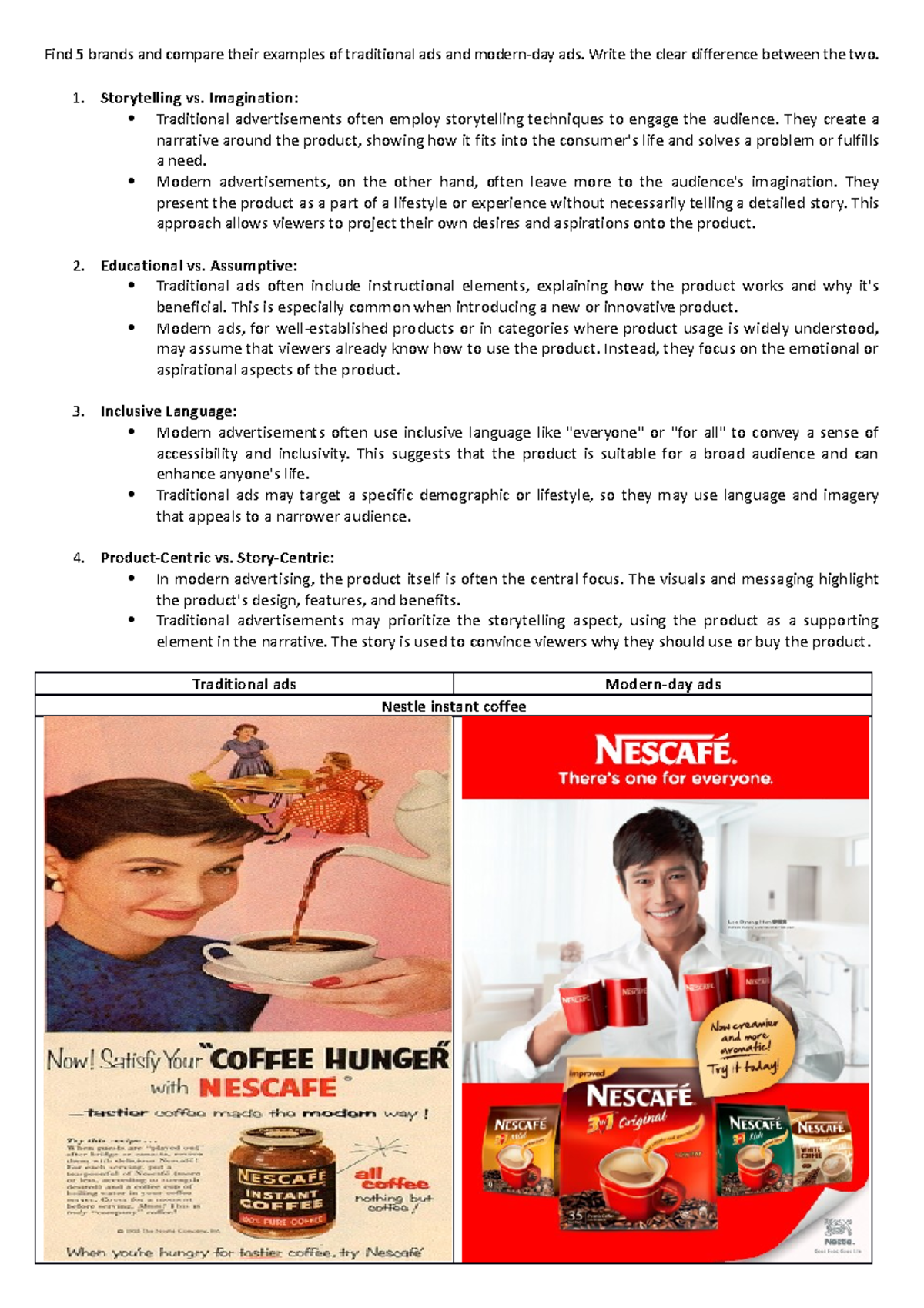 Find 5 brands and compare their examples of traditional ads and modern ...