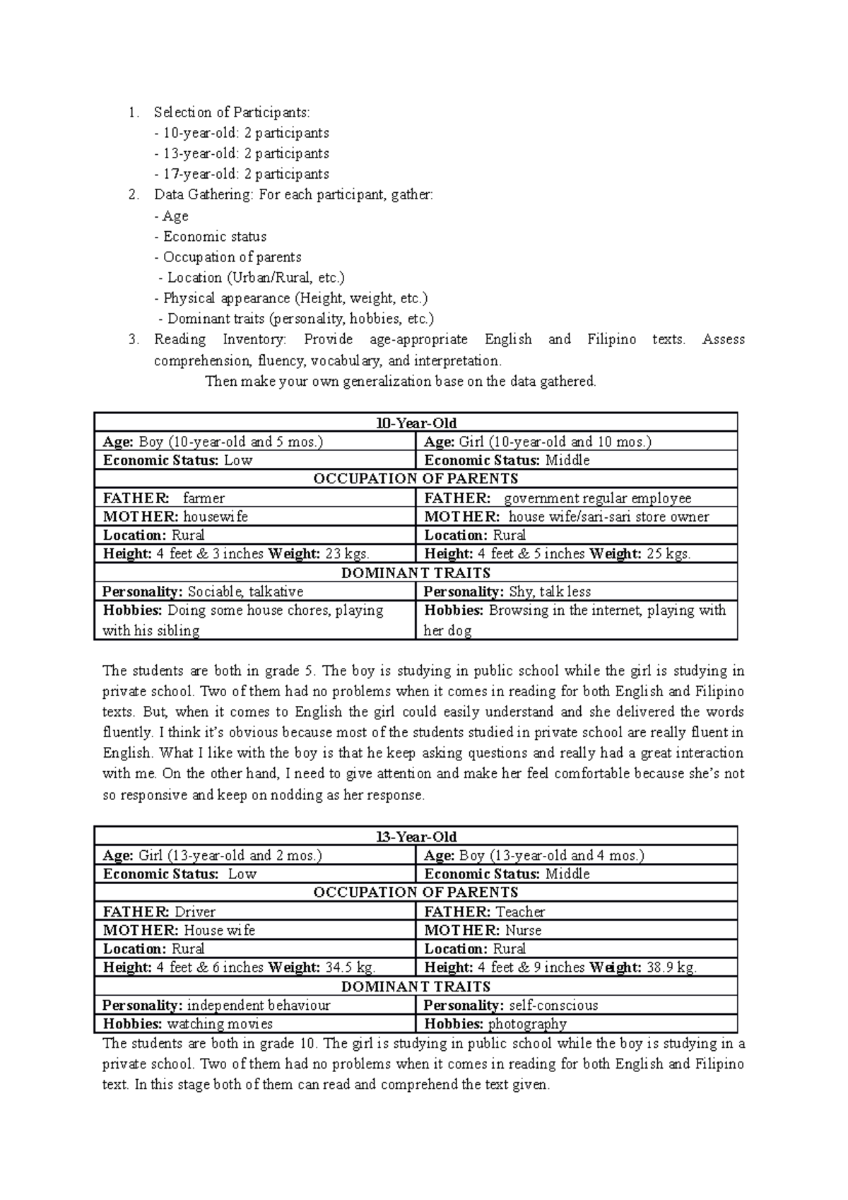 Activity 1-PEC101 - The Child & Adolescent Learner & Learning ...