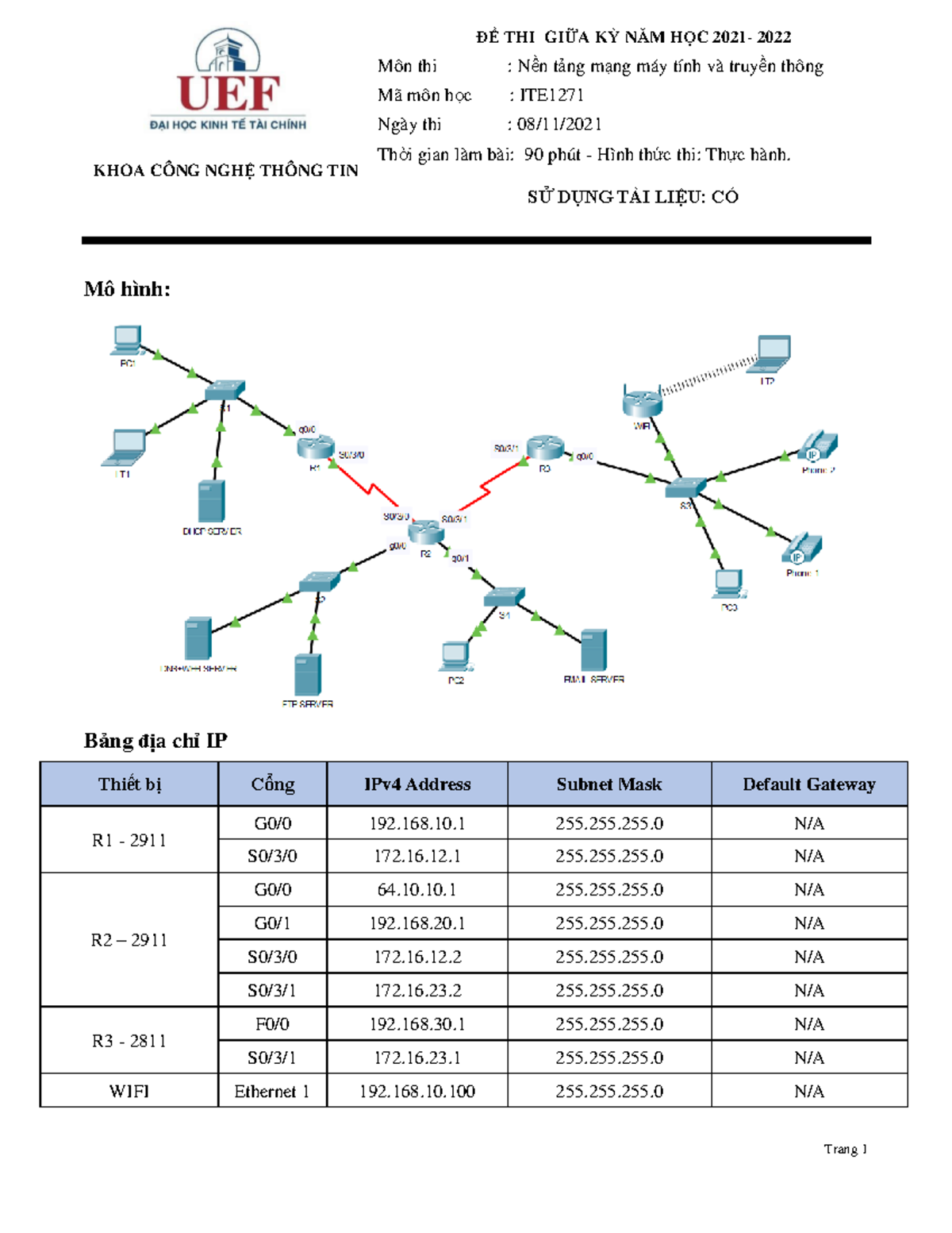 Final Lab - 55sfaffsafasfsa - Trang 1 Mô hình: Bảng địa chỉ IP Thiết bị ...