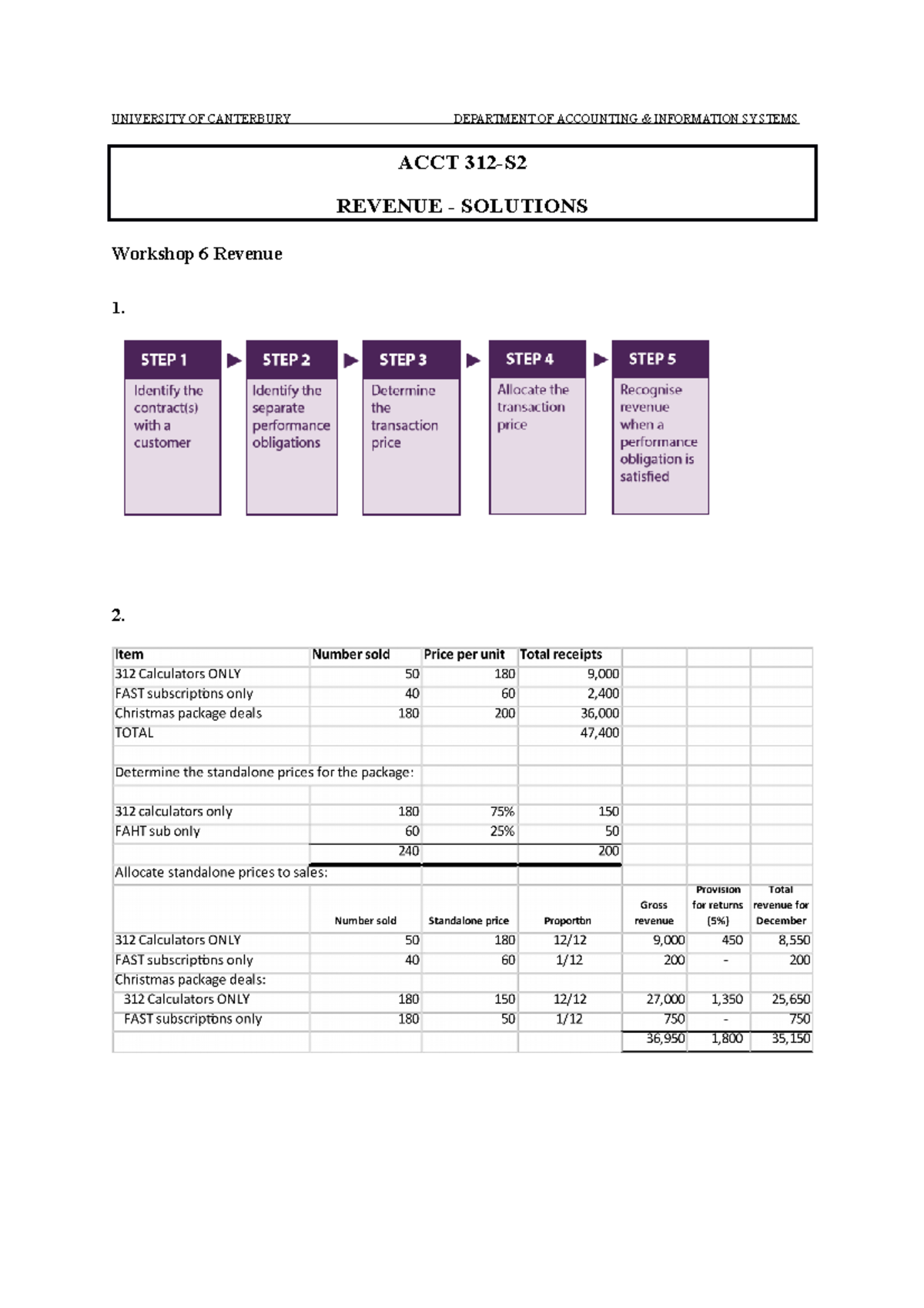 Week 6 Revenue solutions - UNIVERSITY OF CANTERBURY DEPARTMENT OF ...