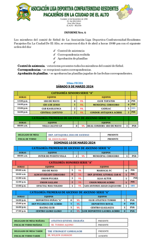 Matematicas - fernando - Nombres: Janet la Fuente Rojas Kevin Torrico ...