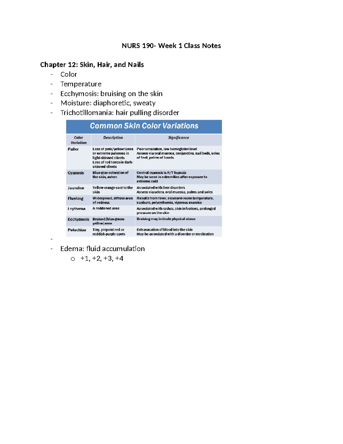 NURS 190 - Weekly Notes - NURS 190- Week 1 Class Notes Chapter 12: Skin ...