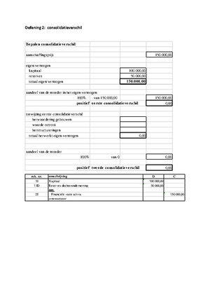 Oplossing Begaap Oefening 7 consolidatieverschil en belangen van derden ...