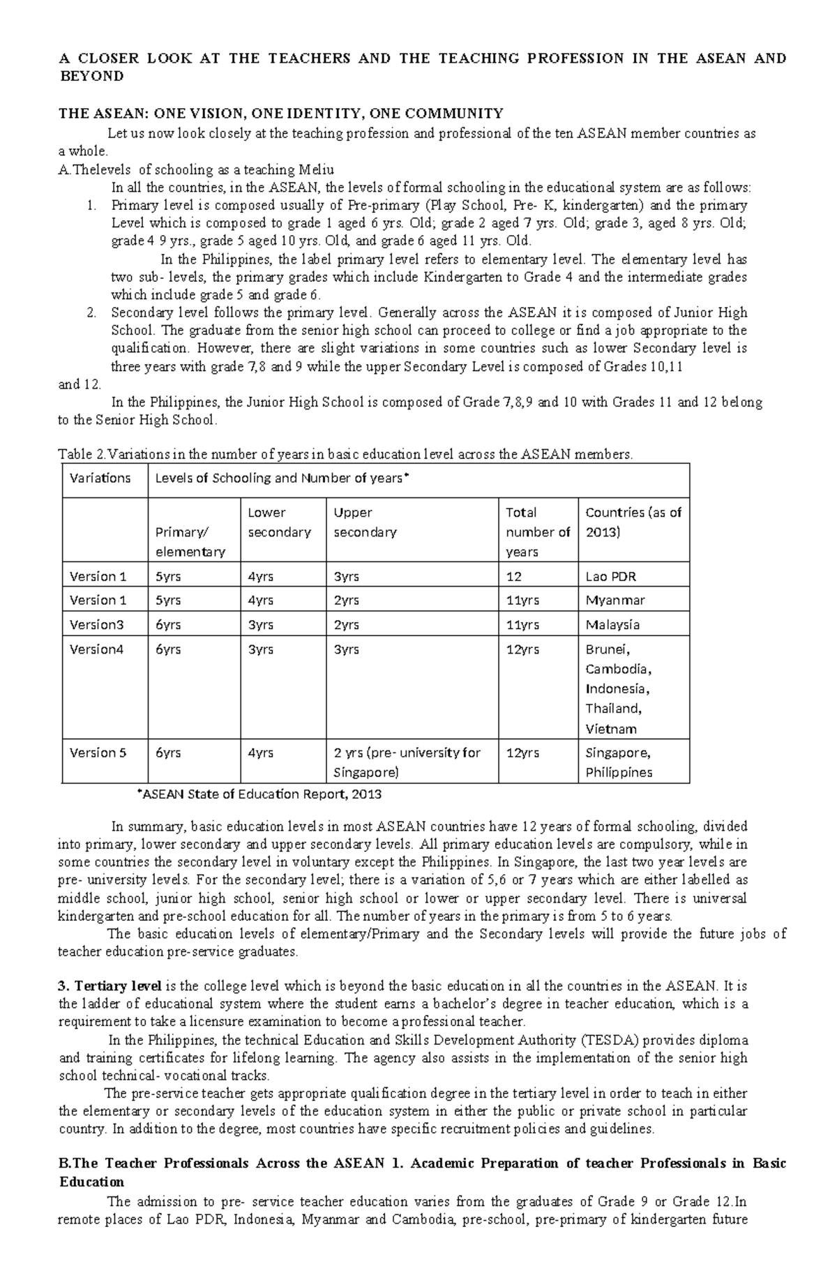 PED 5 Teaching Profession in the Asean and Beyond - A CLOSER LOOK AT ...