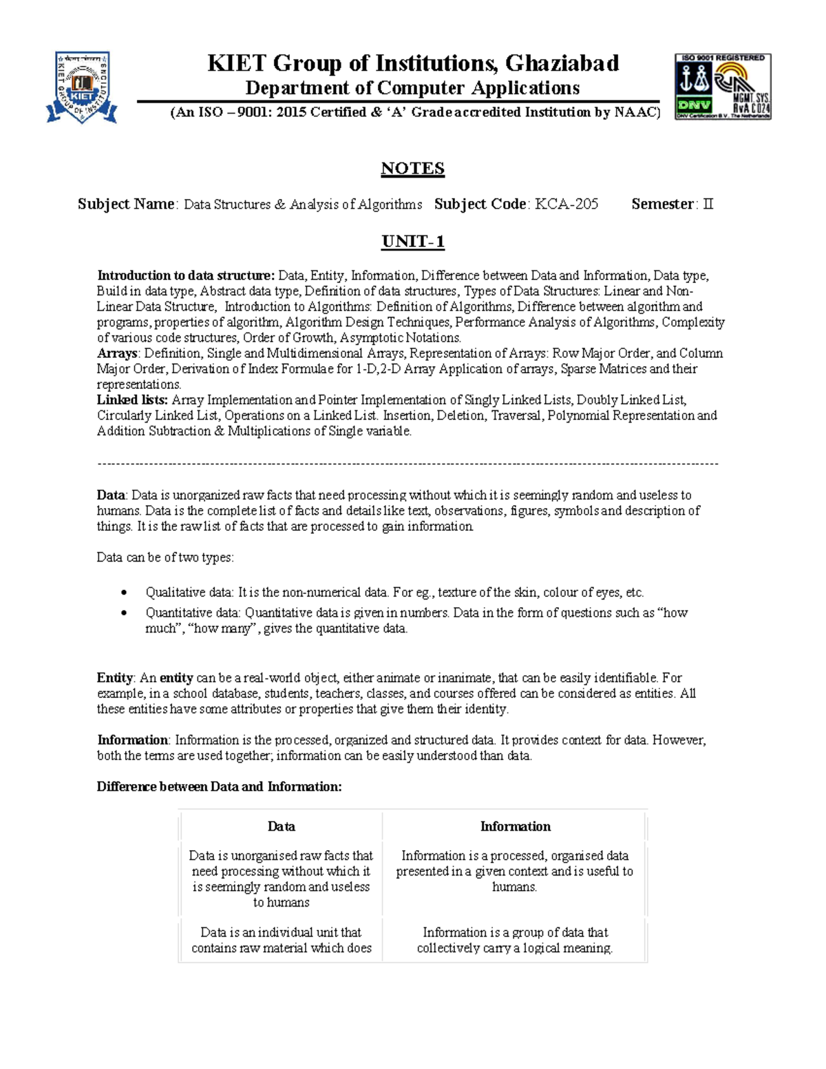 Unit-1 notes - Department of Computer Applications (An ISO – 9001: 2015 ...