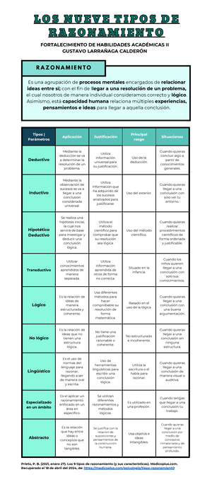 DEZR ACT 12 Plan de Trayectoria Academica - fortalecimiento de ...