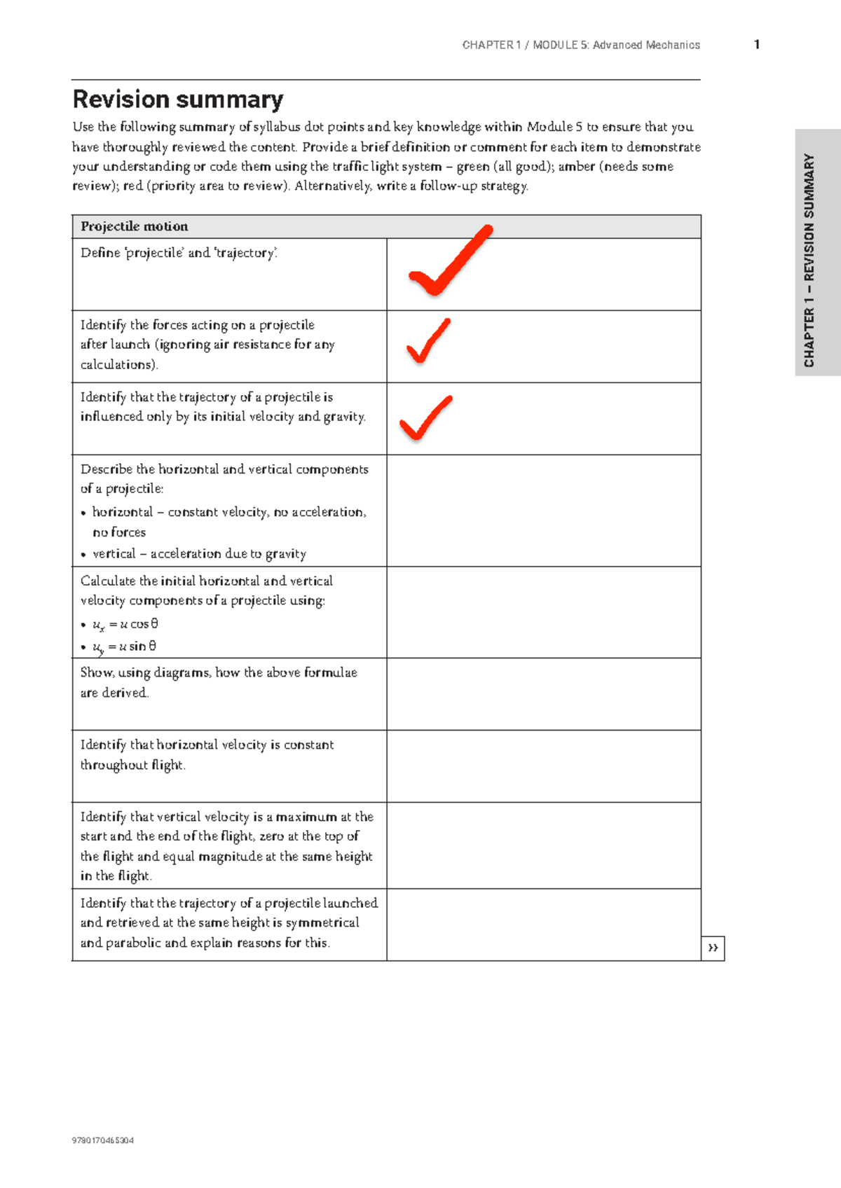 Module 5 Revision Checklist - Revision summary Use the following ...