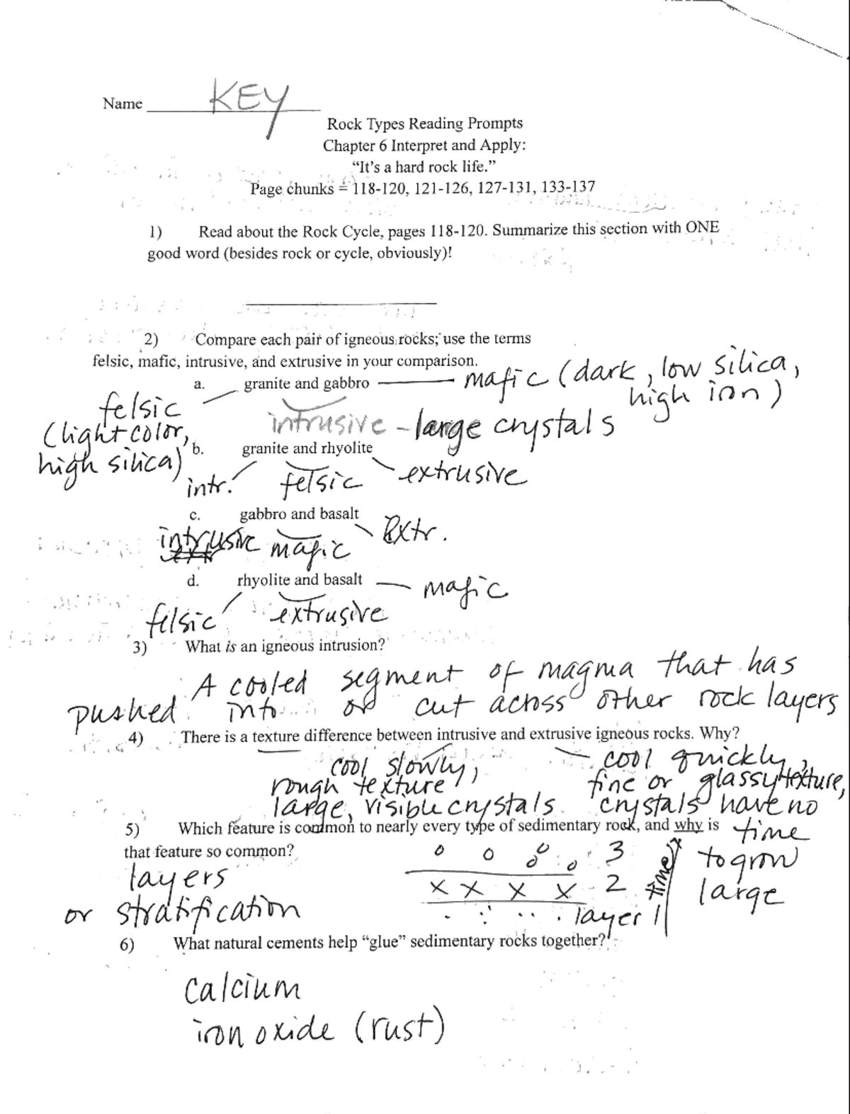 Rock reading types answer key - Studocu