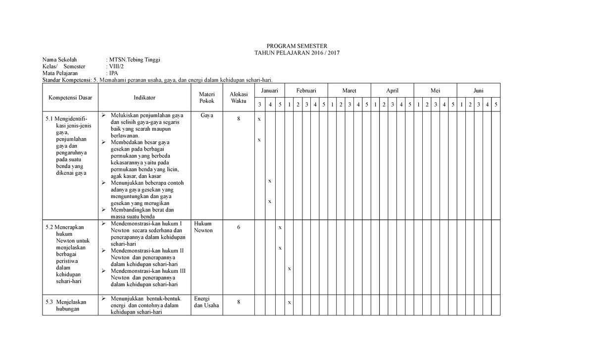 Program Semester Kelas VIII - 2 - PROGRAM SEMESTER TAHUN PELAJARAN 2016 ...
