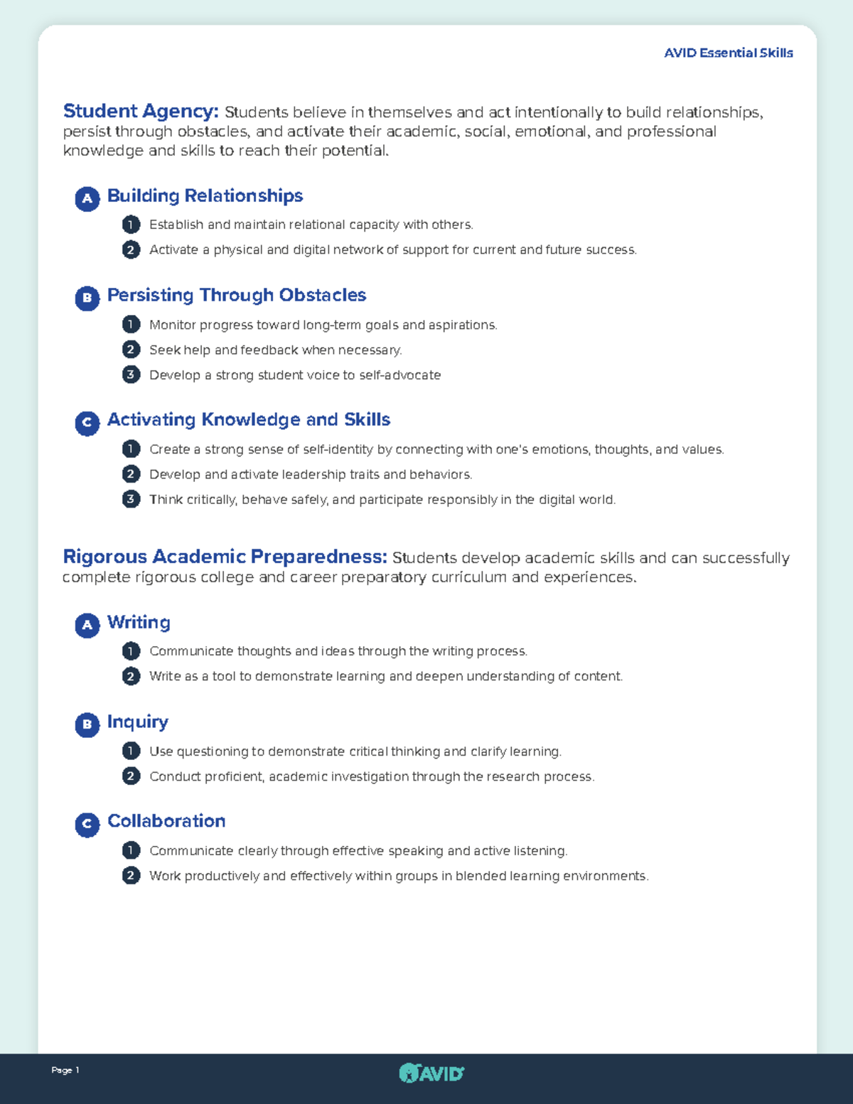 AVID Essential Skills - Upload on what types of subjects to focus on in ...