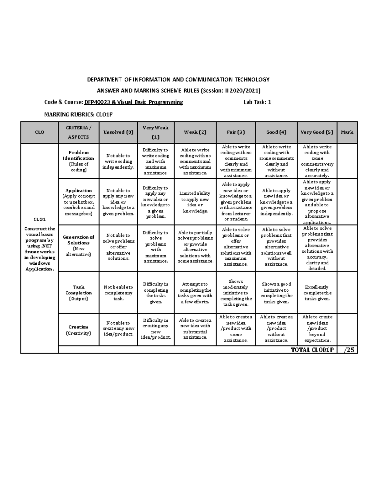 DFP40233 Lab Task Rubric - DEPARTMENT OF INFORMATION AND COMMUNICATION TECHNOLOGY ANSWER AND ...