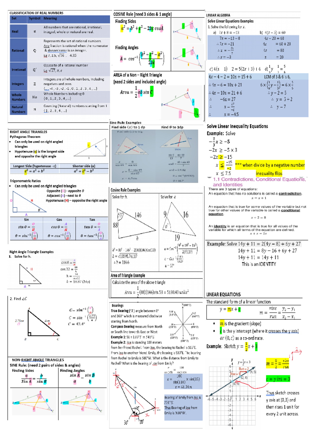 MFS Exam Notes Version 2 - MATH1013 - Studocu