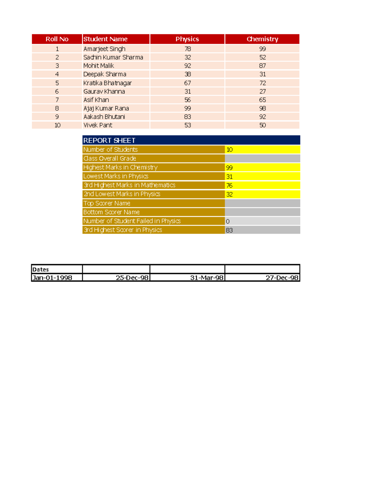 Excel Trainer Neha Jha - Roll No Student Name Physics Chemistry 1 ...