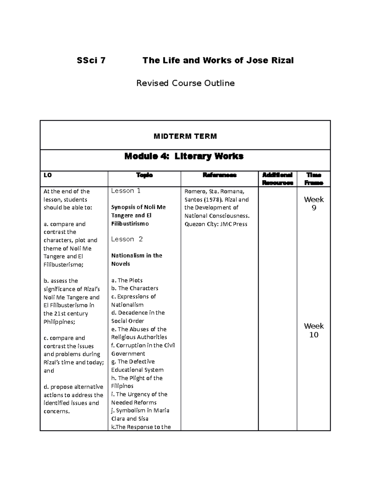 SSci 7 Course Outline Module 4 5 - SSci 7 The Life and Works of Jose Rizal Revised Course ...