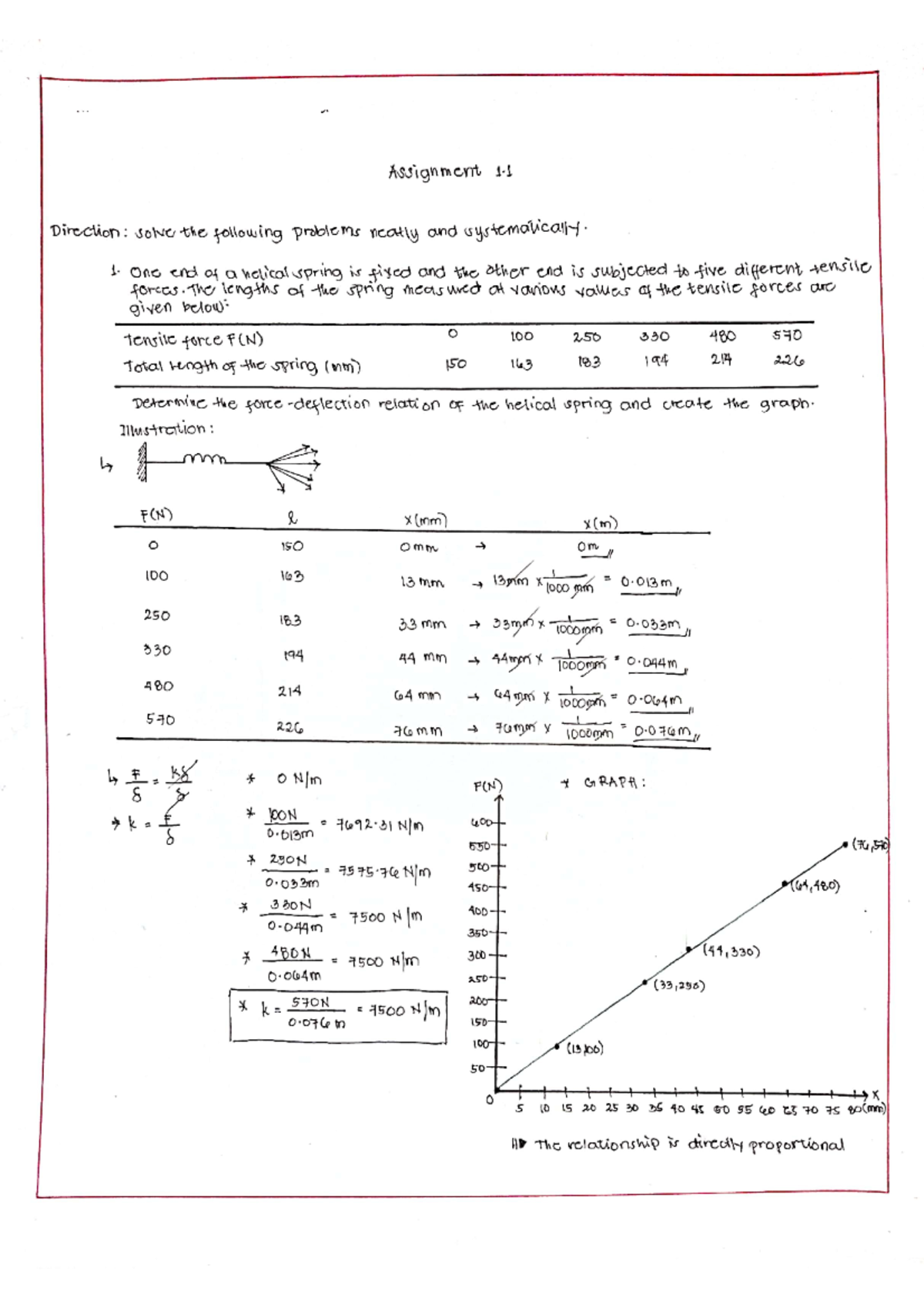 Vibration As1 - Problem Solving - Mechanical Engineering - NVSU - Studocu