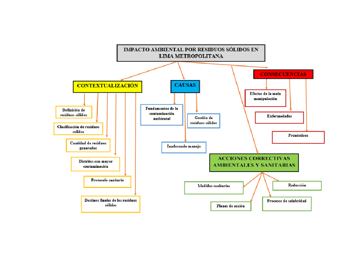 Ejemplo - fnfnf fnk - Human Resource Management - Studocu