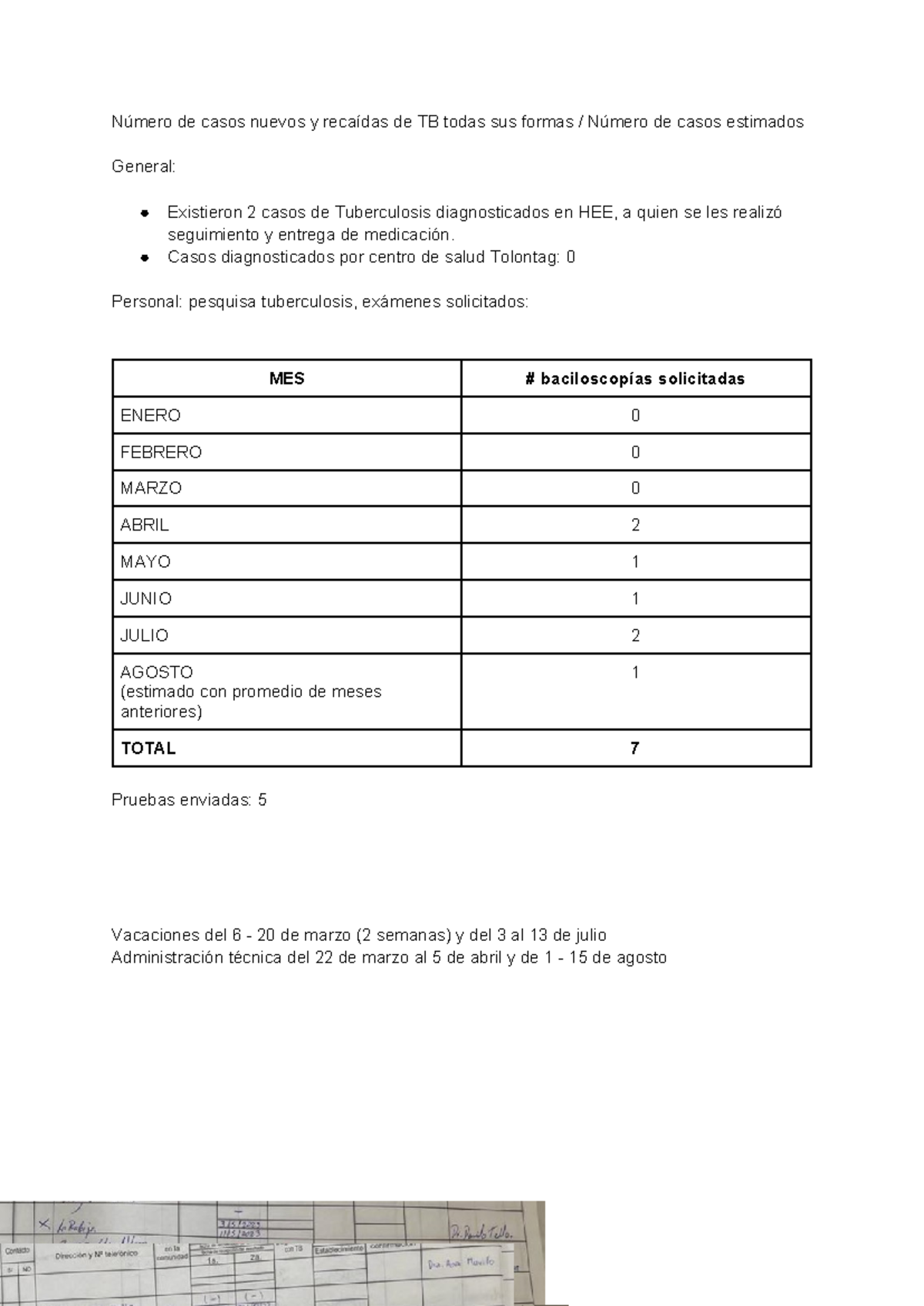 5. Casos TB - ayuda - Número de casos nuevos y recaídas de TB todas sus ...