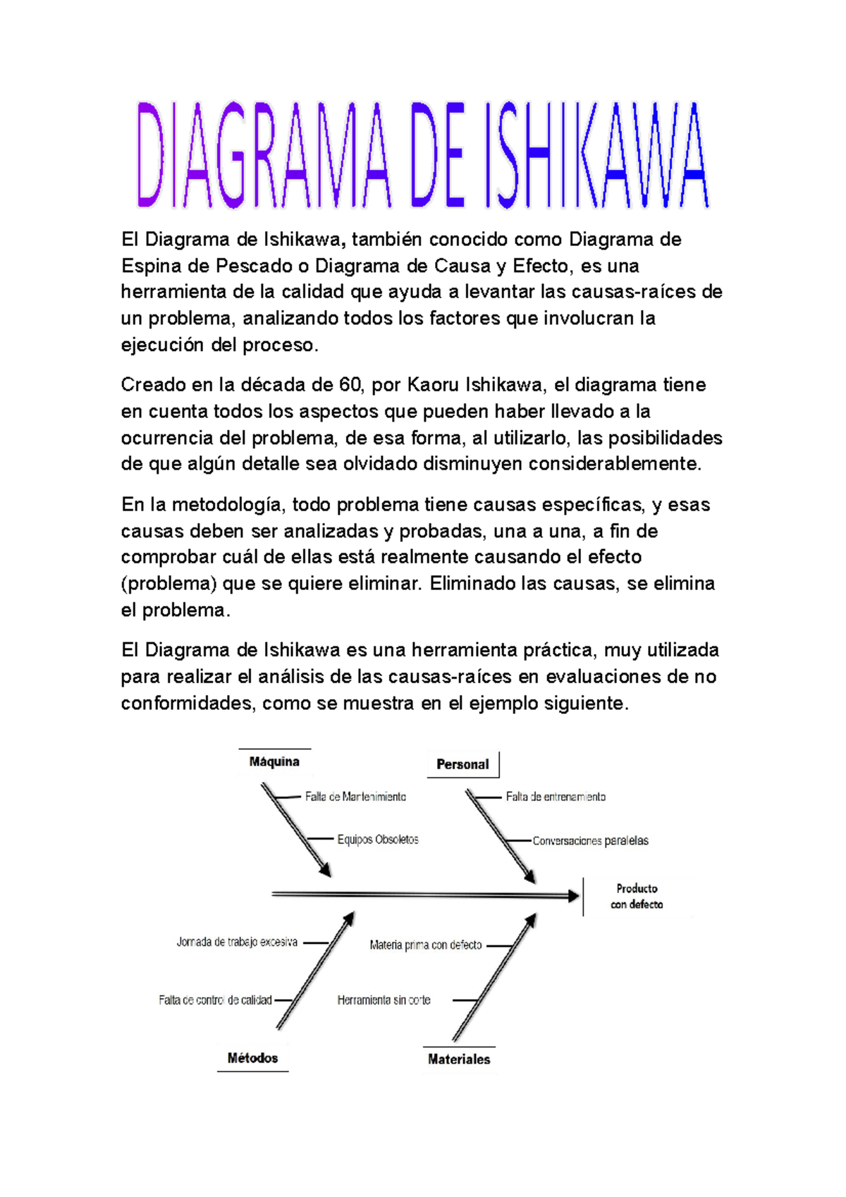 El Diagrama De Ishikawa Microeconomia Ges Studocu
