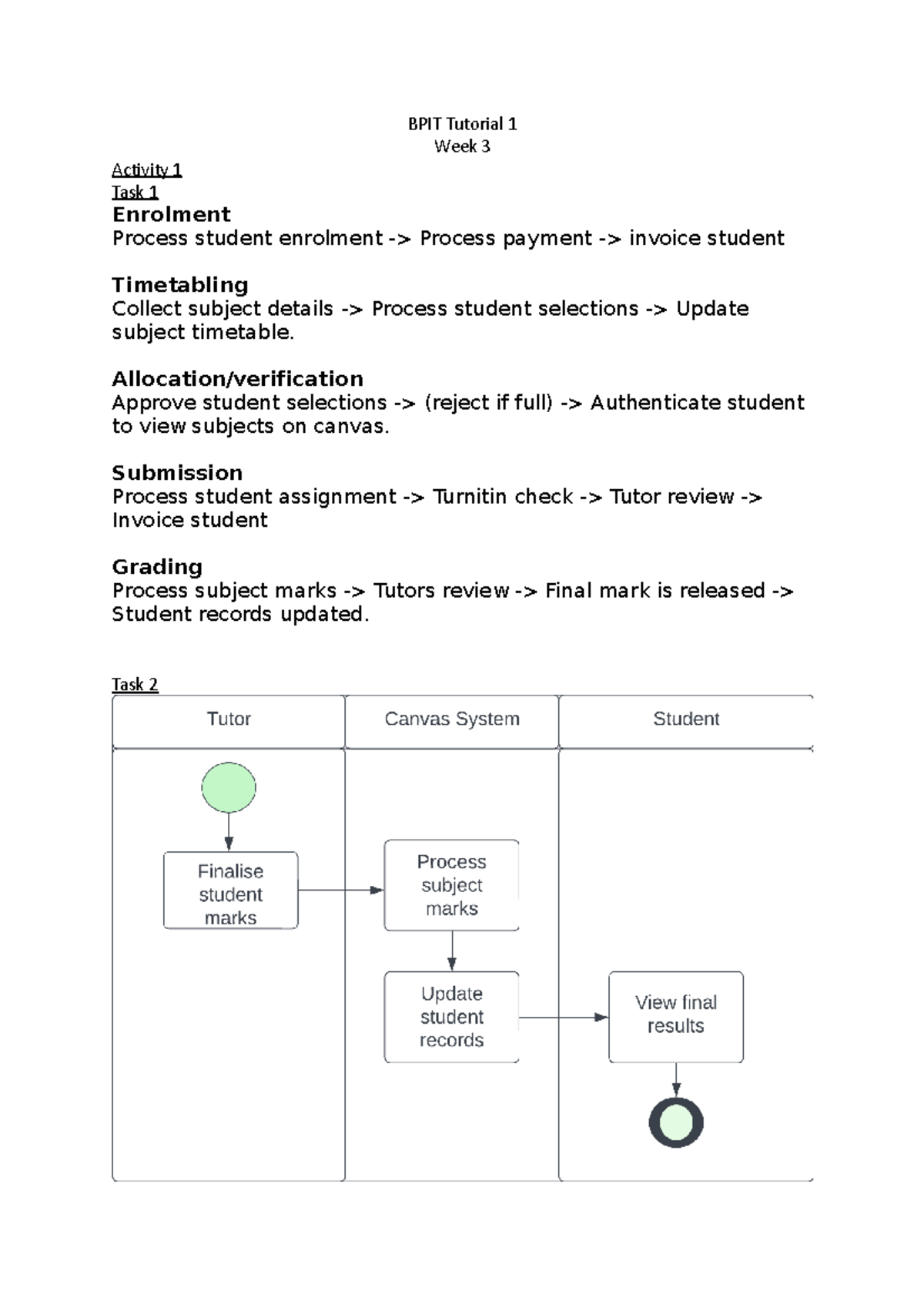 BPIT Tutorial 1 work - BPIT Tutorial 1 Week 3 Activity 1 Task 1 ...