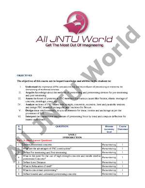 WT LAB Manuallll - wt labmanual - (Approved by AICTE, New Delhi, Affiliated to JNTUH, Hyderabad ...