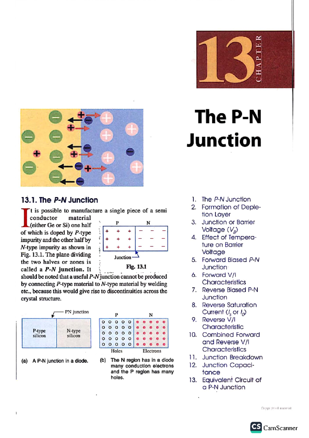 Basic Electronics Ch#13+14 - Computational Physics - Studocu