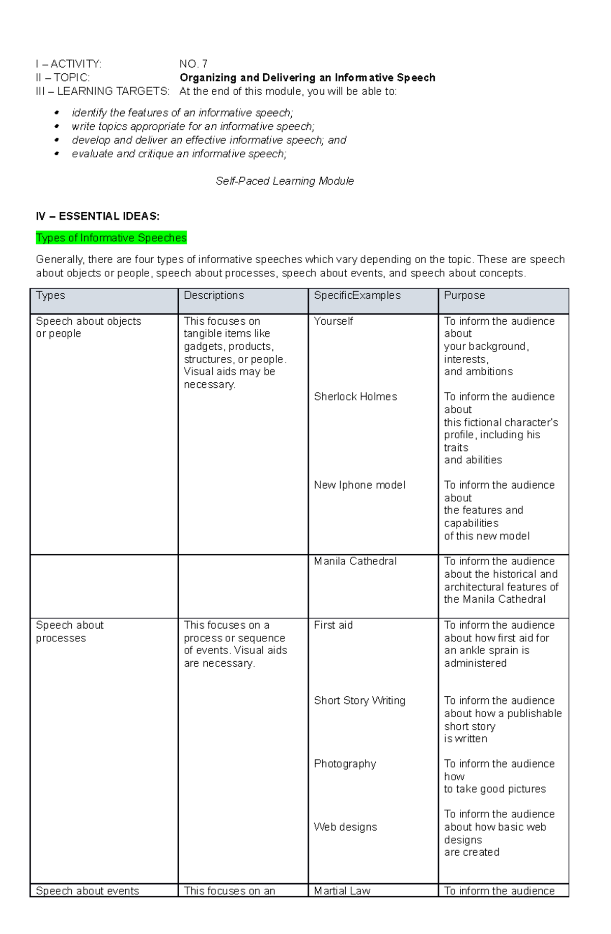 WEEK ORAL COM - Week 1 oral communication - I – ACTIVITY: NO. 7 II ...