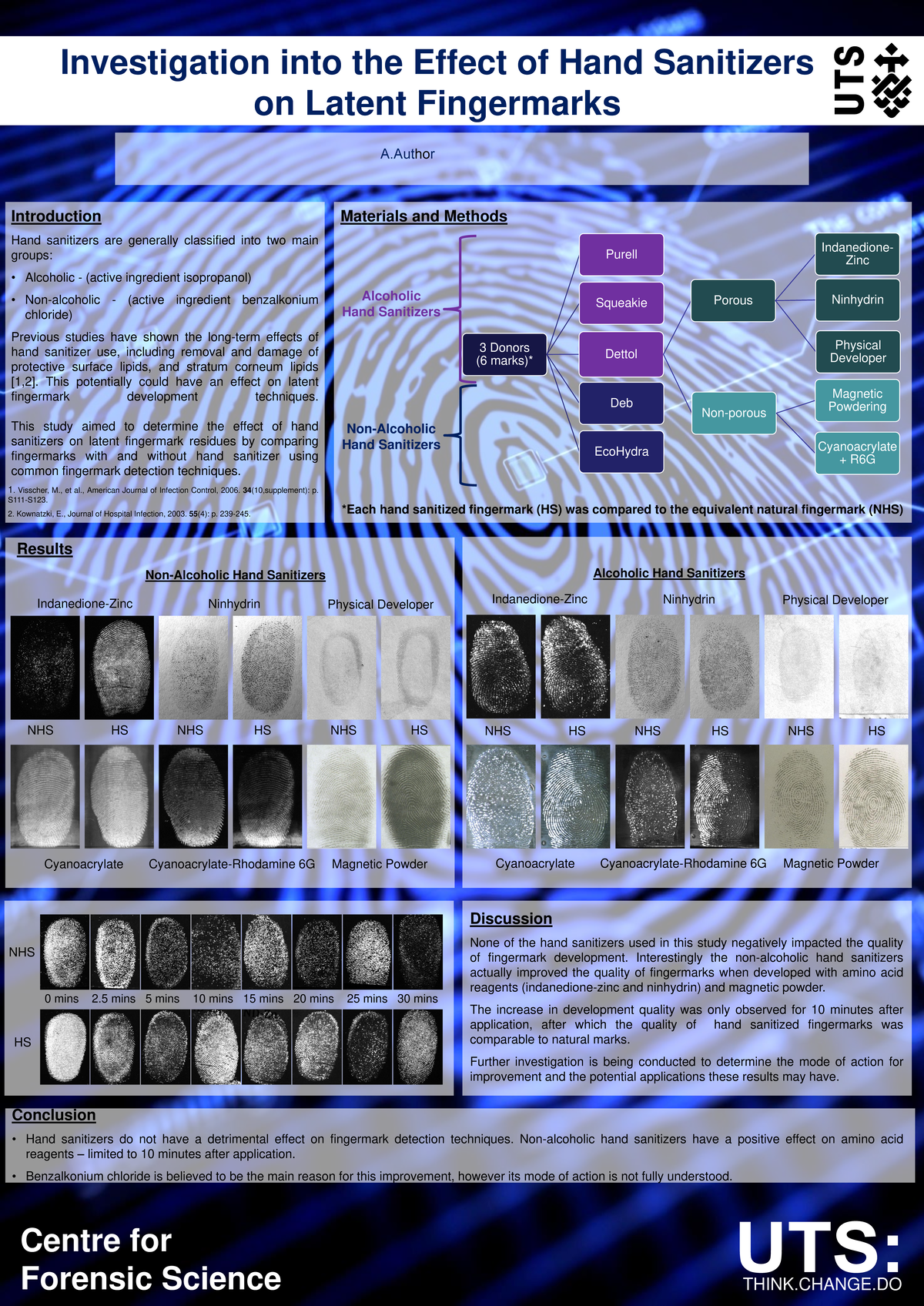 Scientific Poster for Journal Article - Centre for Forensic Science ...