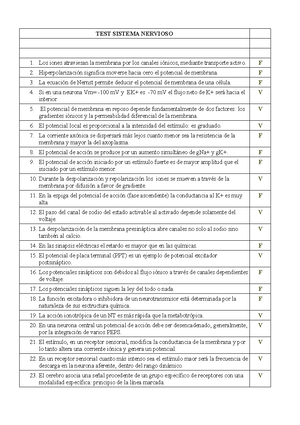 TEMA 2. Estructura y función del sistema nervioso - Warning: TT: undefined function: 32 Warning ...