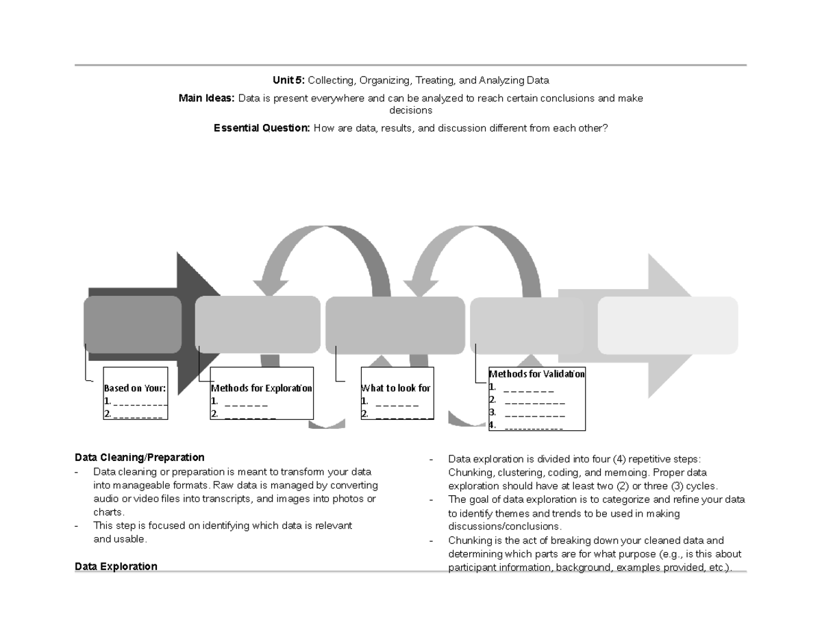 Collecting, Organizing, Treating, and Analyzing Data Part 2 - Methods ...