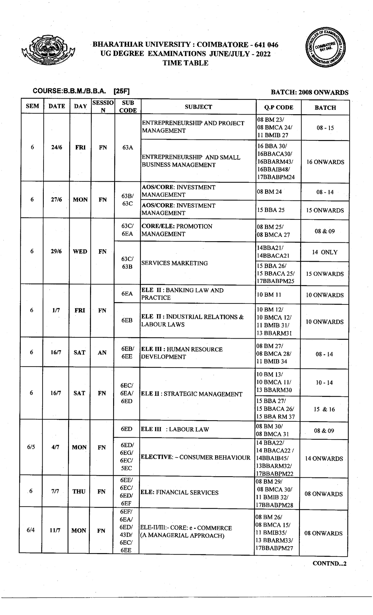 BCOM-BBM-BBA TT-2022 - Important - Bachelor of Computer Application - Studocu